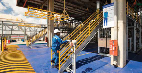 Incident and Injury-Free (IIF)